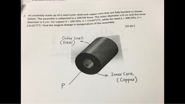 Solved An assembly made up of a steel outer shell and copper | Chegg.com