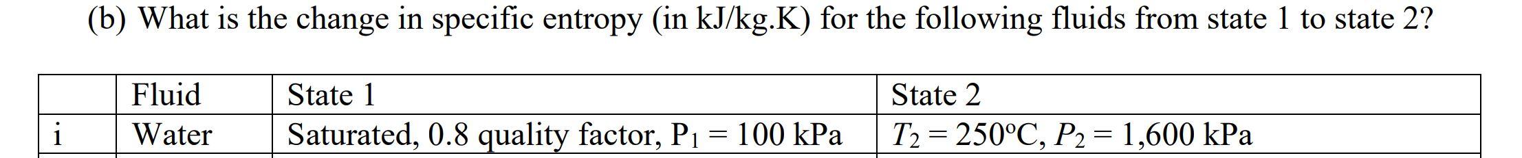 Solved (b) What is the change in specific entropy (in | Chegg.com