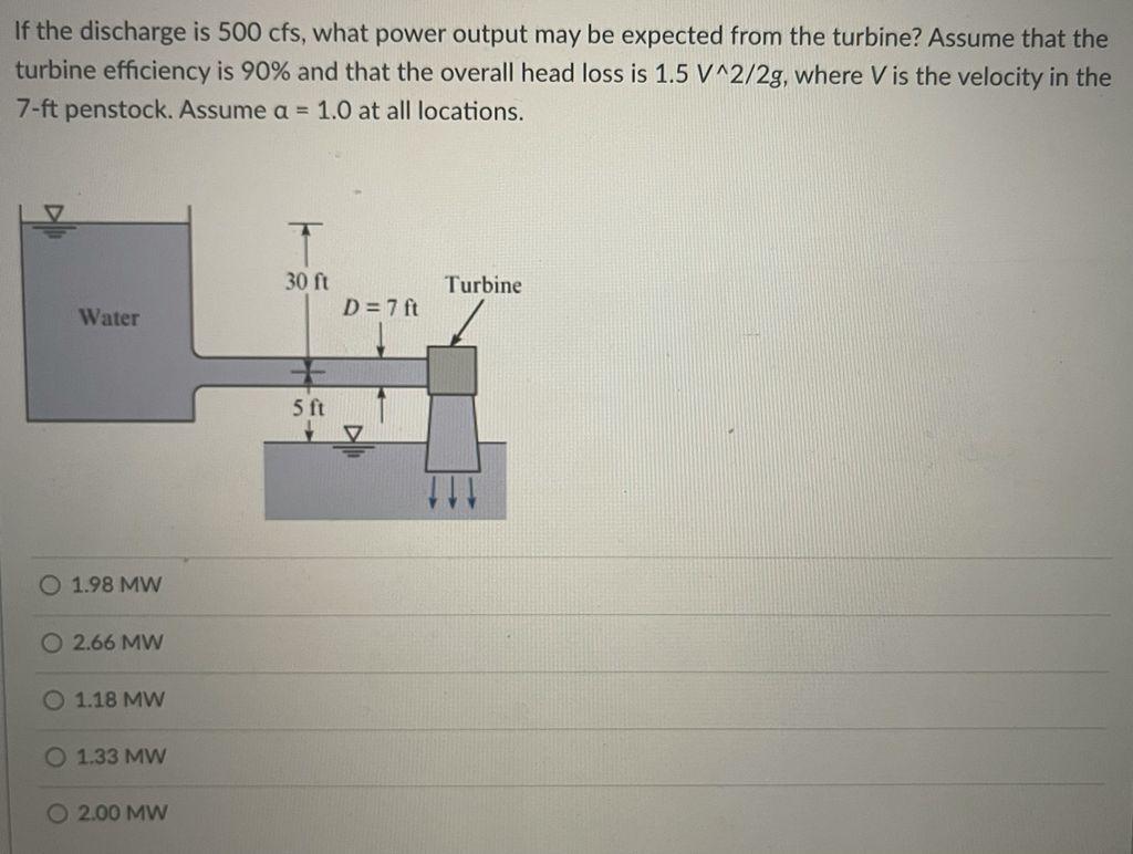 Solved If the discharge is 500 cfs, what power output may be | Chegg.com