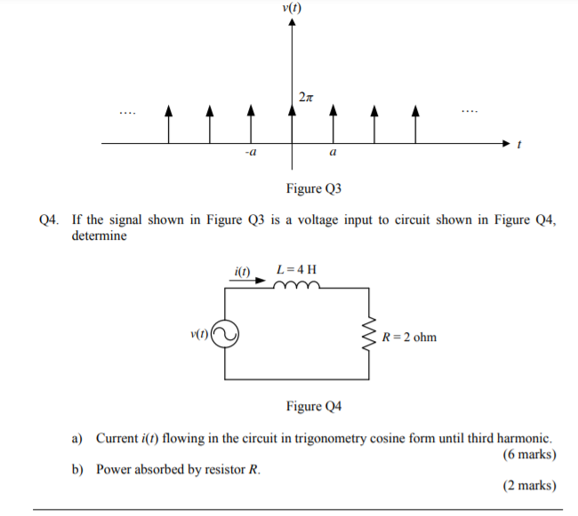 Solved v(t) 211 -a Figure Q3 Q4. If the signal shown in | Chegg.com