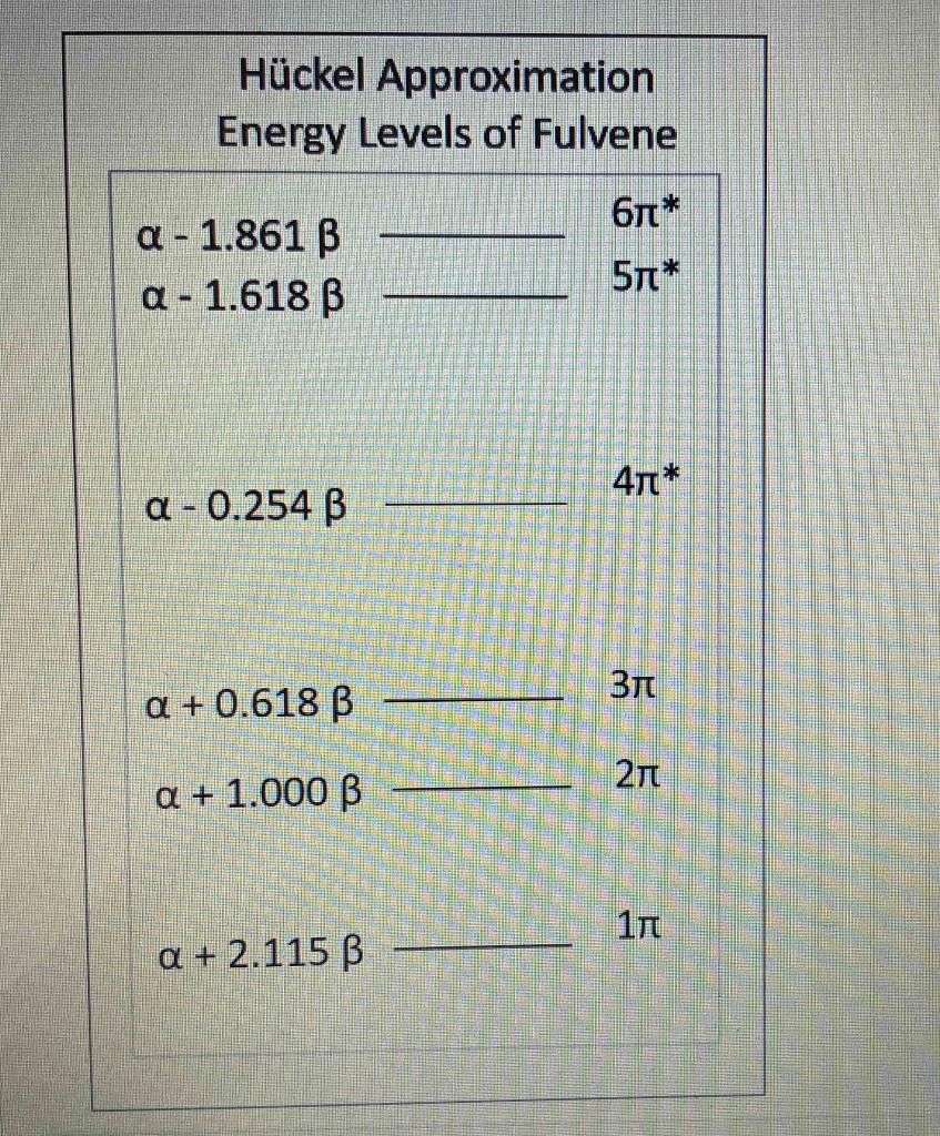Solved Hückel Approximation Energy Levels of Fulvene 6* a - | Chegg.com
