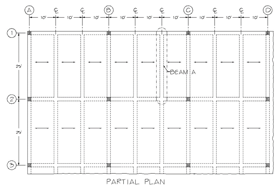 Analyze BEAM-1 in the floor framing plan shown. The | Chegg.com
