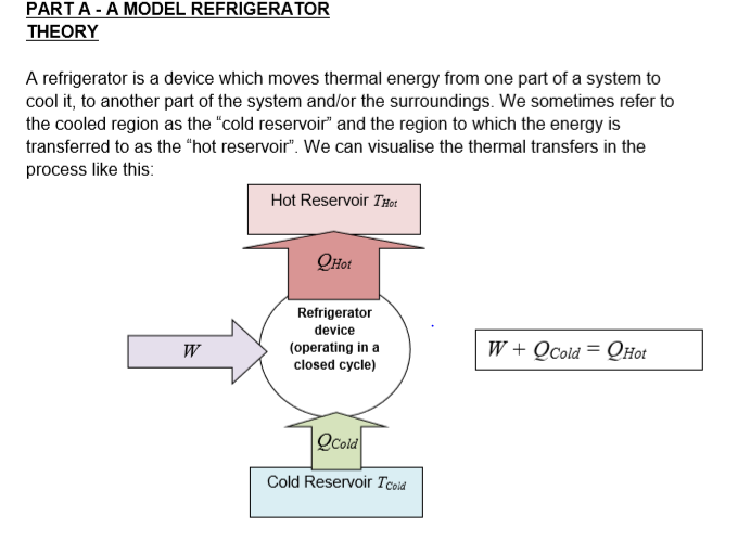 ET1 CONVERSION OF ELECTRICAL ENERGY TO THERMAL ENERGY | Chegg.com