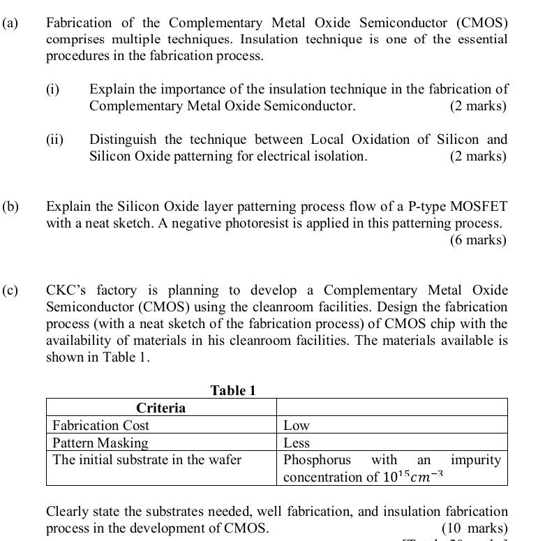 Solved Fabrication of the Complementary Metal Oxide | Chegg.com
