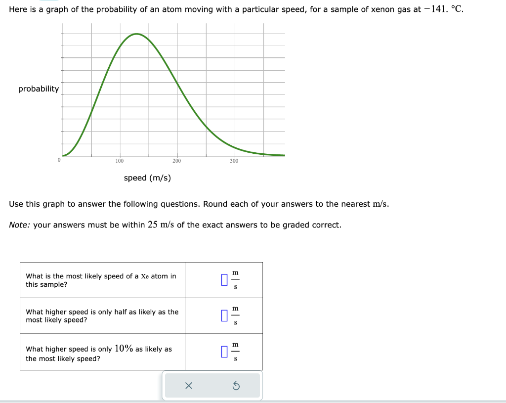Solved Use this graph to answer the following questions. | Chegg.com