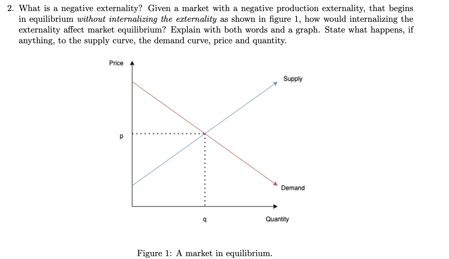 Solved 2. What is a negative externality? Given a market | Chegg.com