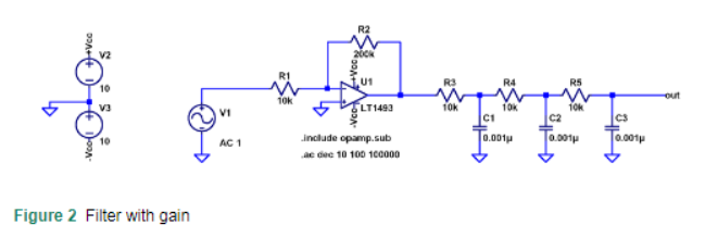 Solved Phase-Shift Oscillator The filter in Figure 1 along | Chegg.com