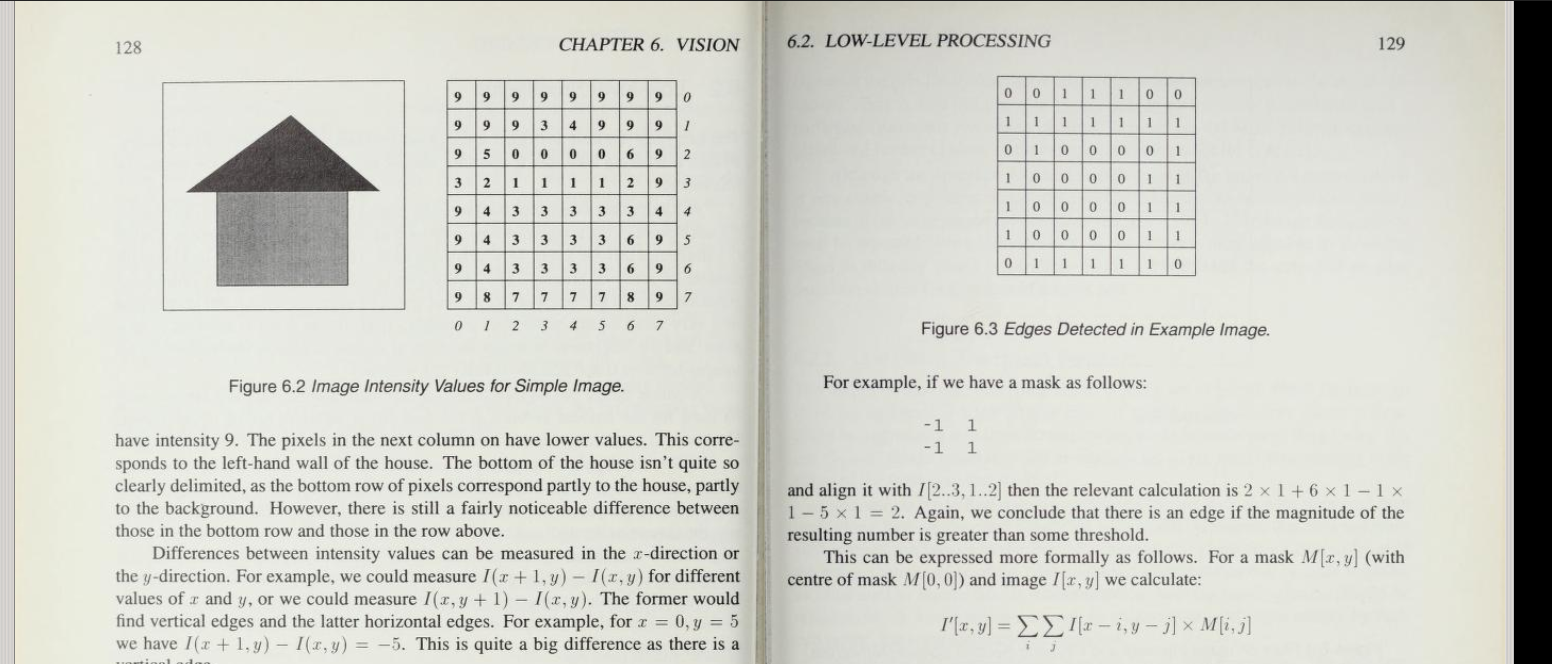 Solved INSTRUCTIONSThoroughly read chapter 6 ﻿in The Essence | Chegg.com
