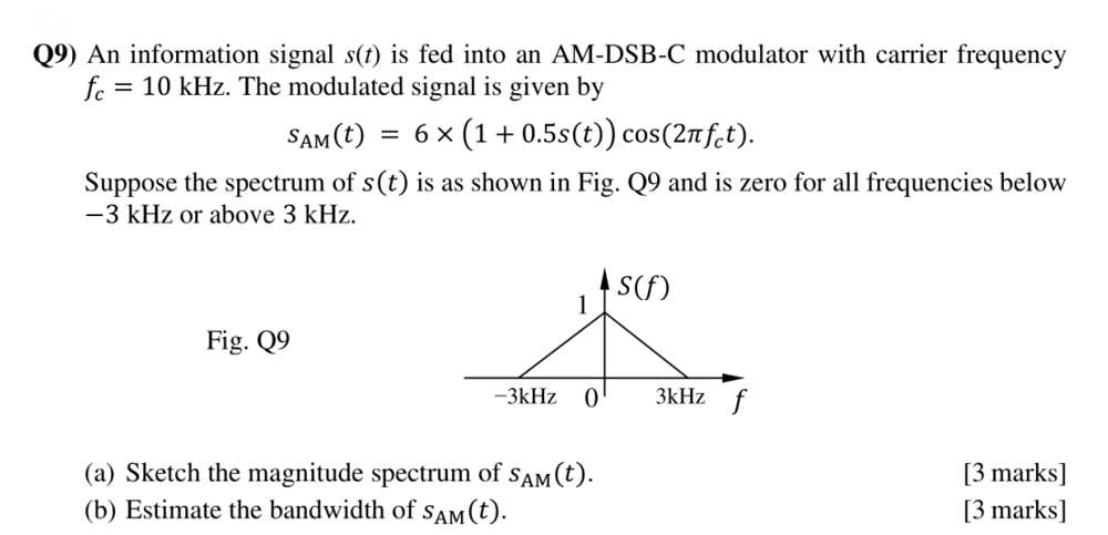 Solved 9) An information signal s(t) is fed into an AM-DSB-C | Chegg.com