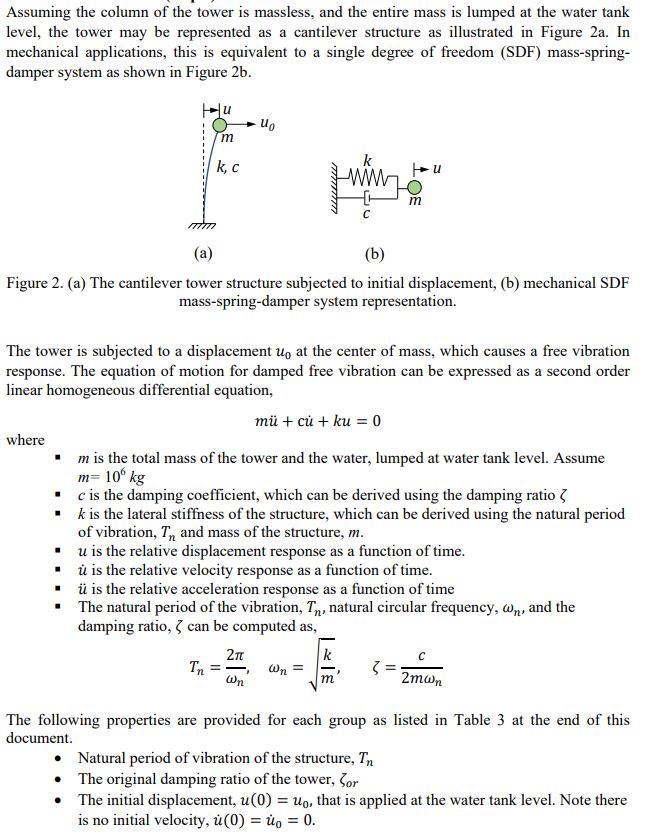 Solved Assuming the column of the tower is massless, and the | Chegg.com