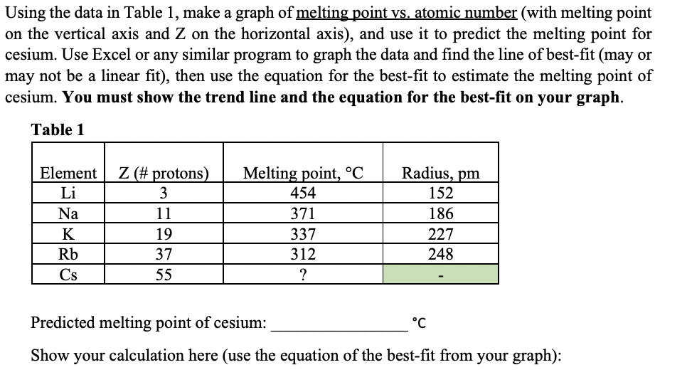 Solved Using the data in Table 1, make a graph of melting | Chegg.com