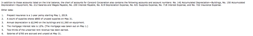 Solved Problem 3-2A (Part Level Submission) The Concord | Chegg.com