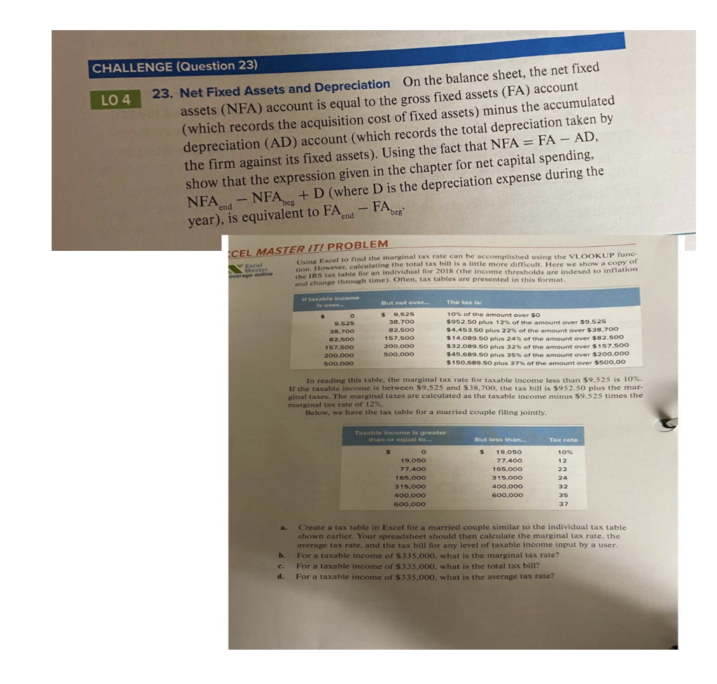 Solved CHALLENGE (Question 23) LO 4 23. Net Fixed Assets and | Chegg.com