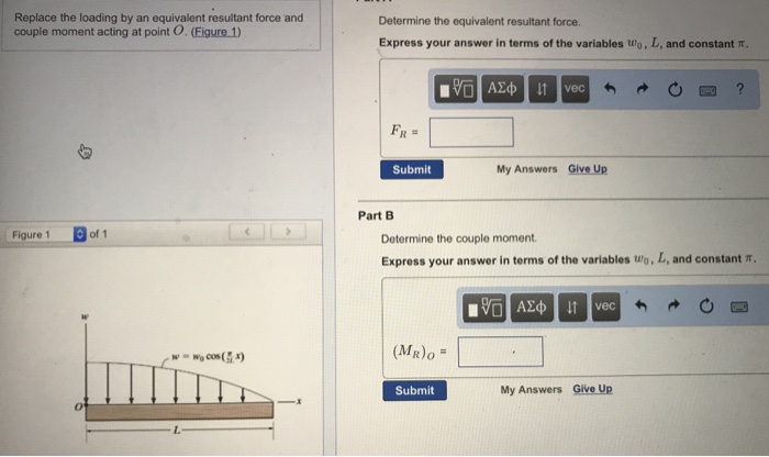 Solved Replace the loading by an equivalent resultant force | Chegg.com