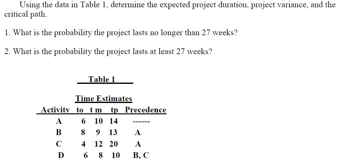 Solved Using the data in Table 1, determine the expected | Chegg.com