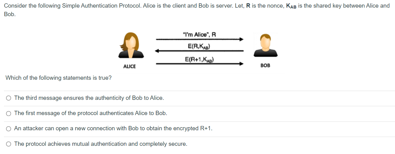Solved Consider the following Simple Authentication | Chegg.com