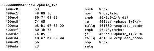 Solved I am doing a binary bomb lab project. The following | Chegg.com
