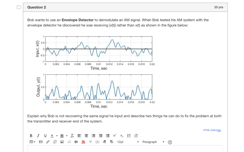 Solved Bob wants to use an Envelope Detector to demodulate | Chegg.com