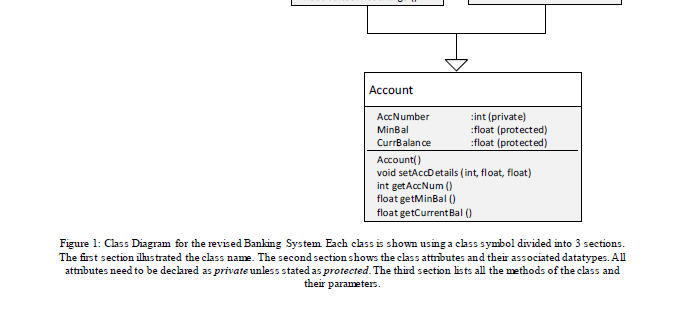 Customer Bank maxcustomers int customers (10) | Chegg.com