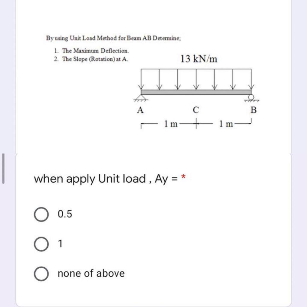 Solved By using Unit Load Method for Beam AB Determine; 1. | Chegg.com