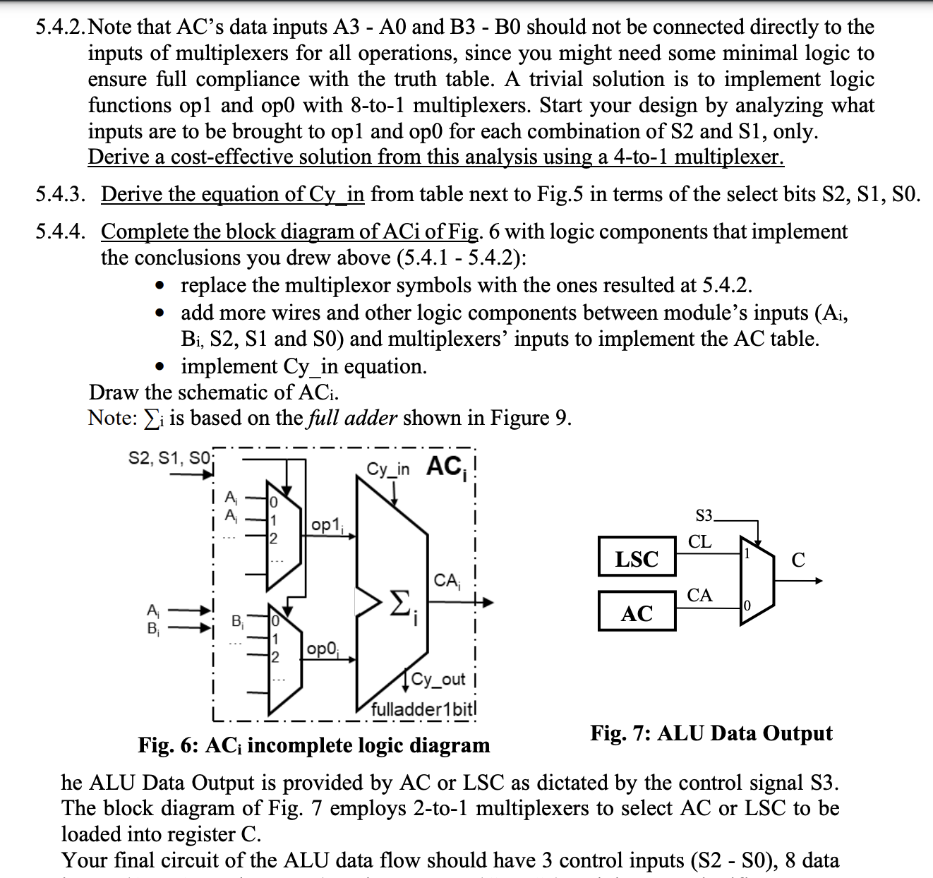 Solved 42 Note That Acs Data Inputs A3−a0 And B3 B0 