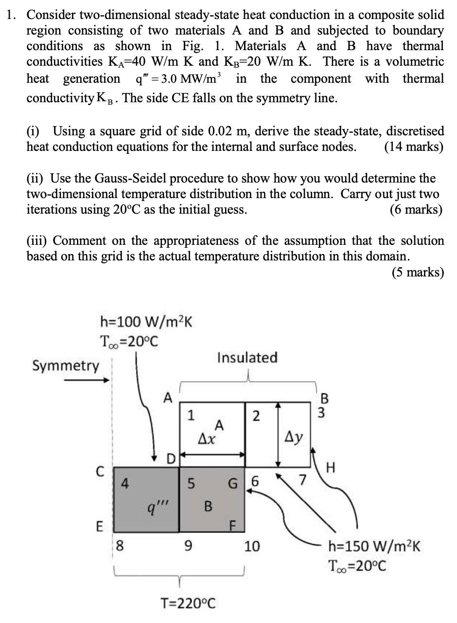 1. Consider two-dimensional steady-state heat | Chegg.com