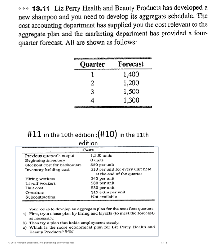 Solved _ 13.11 Liz Perry Health and Beauty Products has | Chegg.com