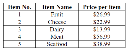 Solved This is a C++ Program! In this question, you will | Chegg.com