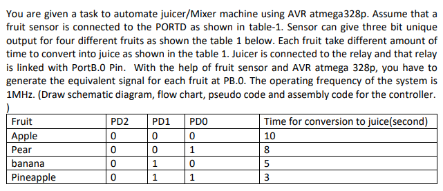 You are given a task to automate juicer/Mixer machine | Chegg.com