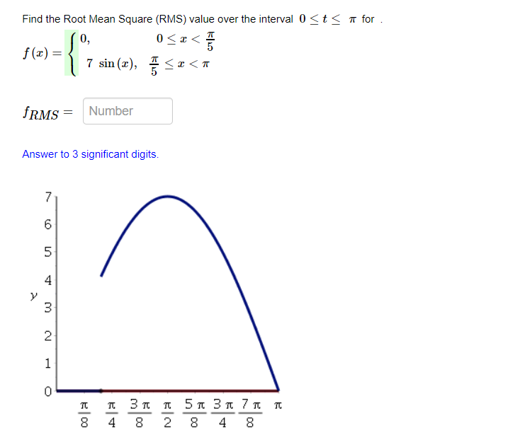 Solved Find the Root Mean Square (RMS) value over the | Chegg.com