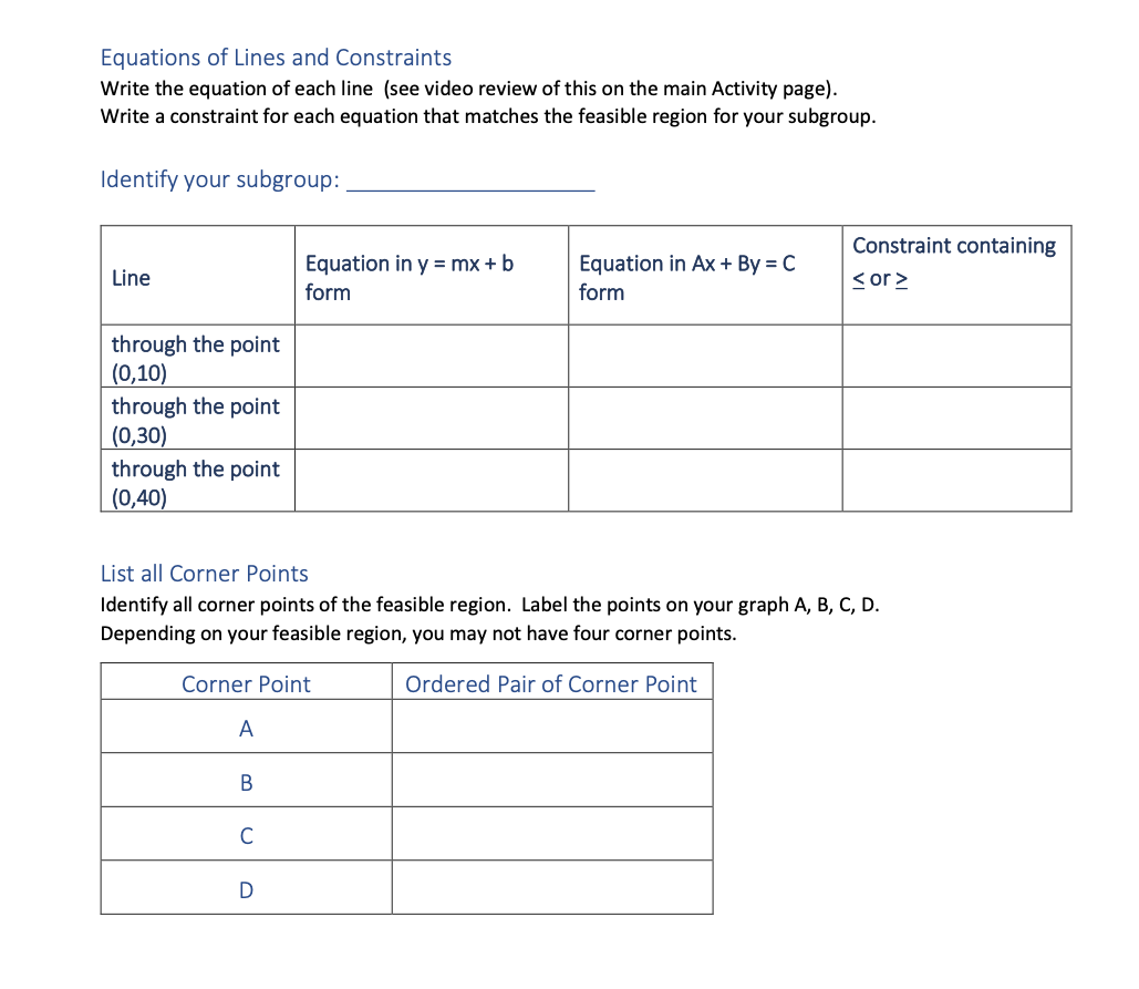 Solved Equations of Lines and Constraints Write the | Chegg.com