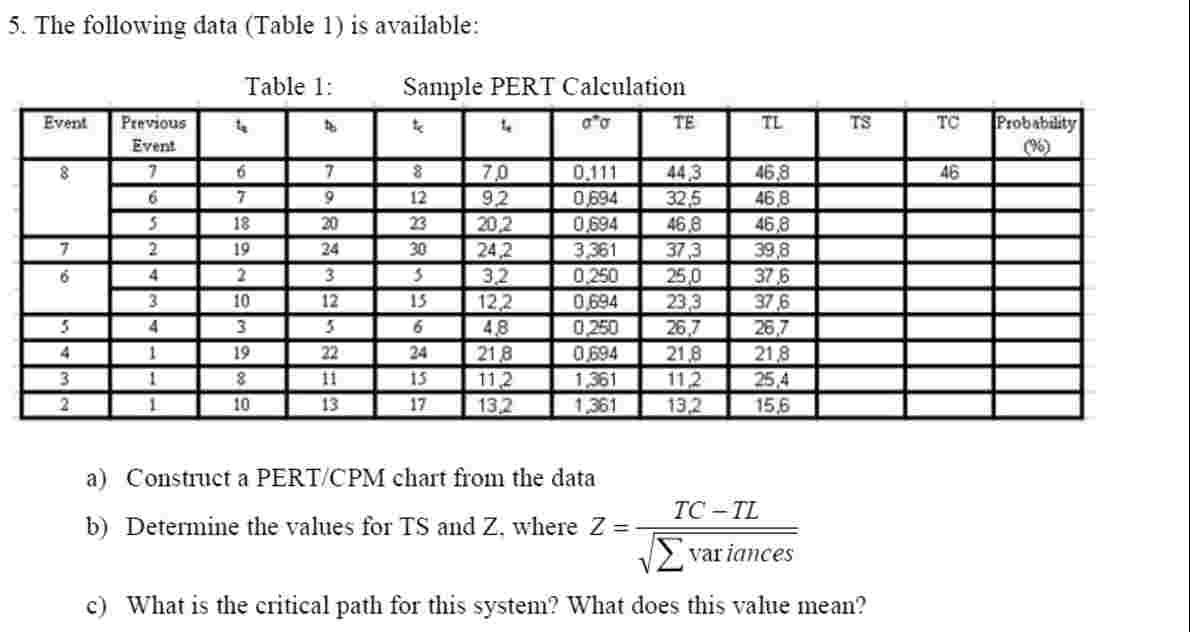 Solved Please solve this question step by step. and please | Chegg.com Solved Please solve this question step by step. and please | Chegg.com