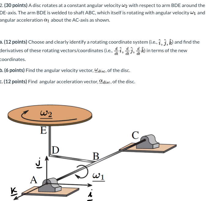 Solved 2. (30 points) A disc rotates at a constant angular | Chegg.com