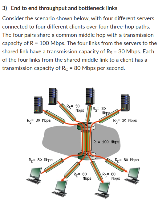 Solved 3) End to end throughput and bottleneck links | Chegg.com