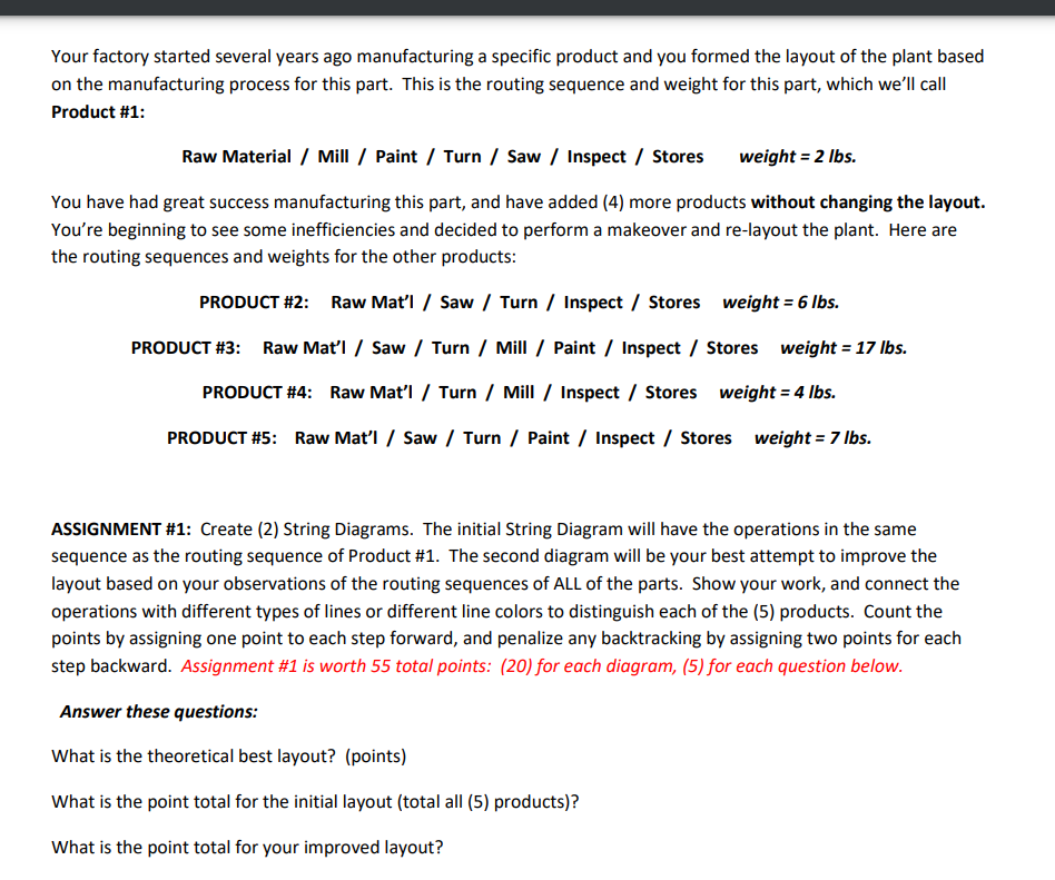 Solved Your factory started several years ago manufacturing | Chegg.com