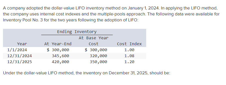 Solved A Company Adopted The Dollar Value Lifo Inventory