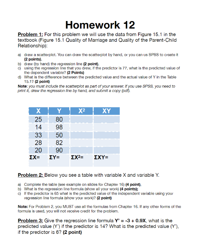 Solved Homework 12 Problem 1: For this problem we will use | Chegg.com