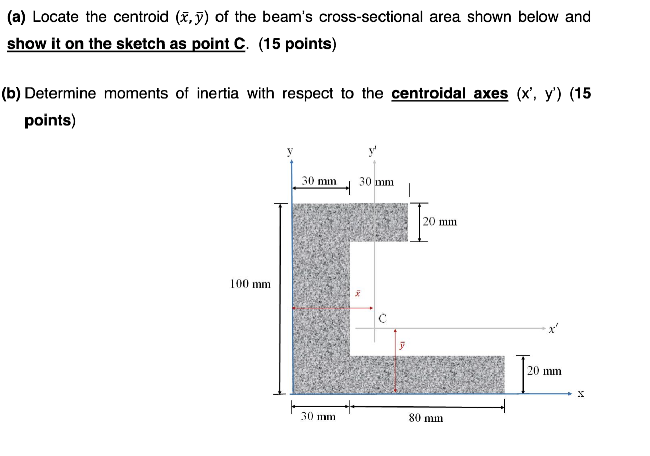 Solved (a) Locate the centroid (2,7) of the beam's | Chegg.com