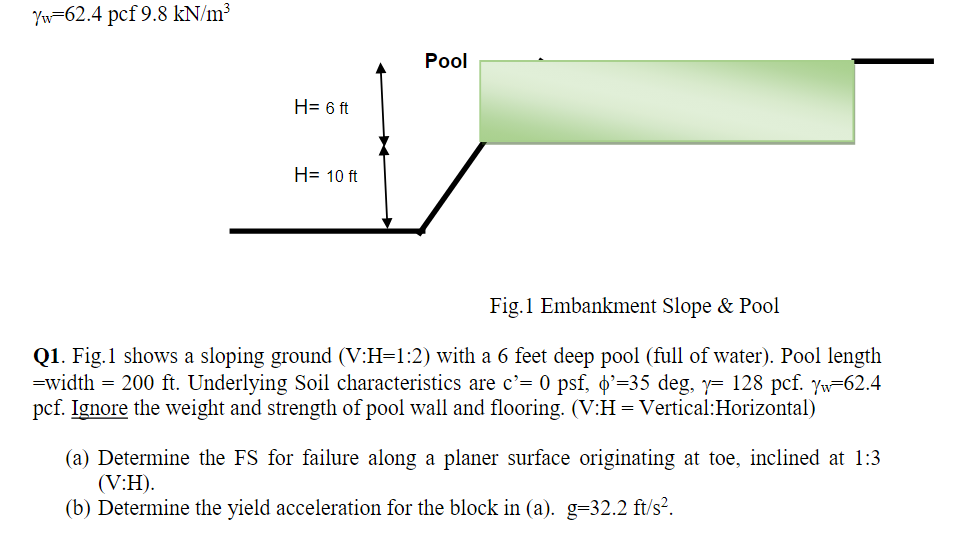 Solved γw=62.4pcf9.8kN/m3 Fig.1 Embankment Slope \& Pool Q1. | Chegg.com