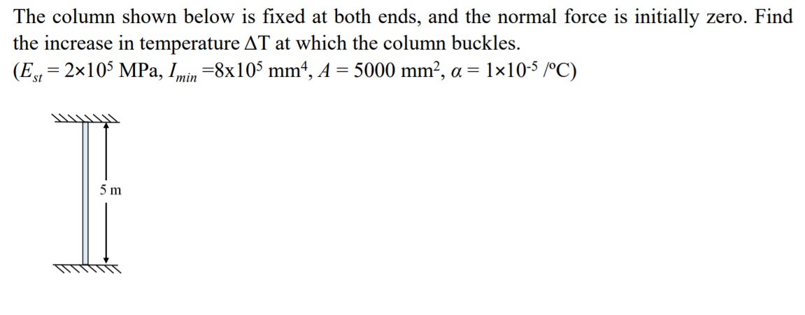 Solved The column shown below is fixed at both ends, and the | Chegg.com