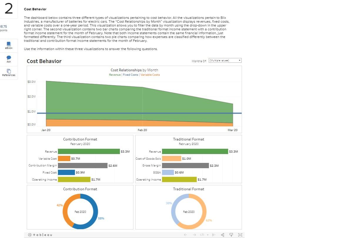 Solved The two pie charts show the proportion of each | Chegg.com