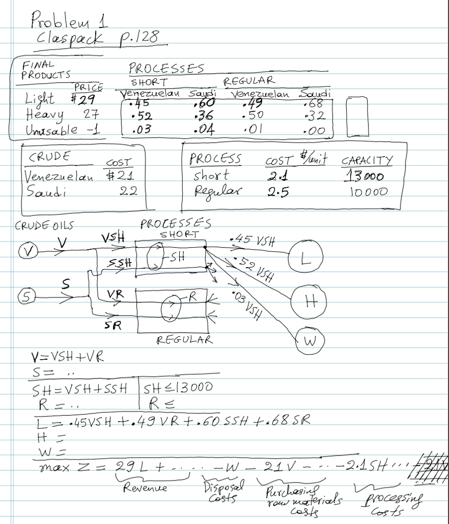 Solved 1. Chemical Processing - Input/Output Processing - | Chegg.com