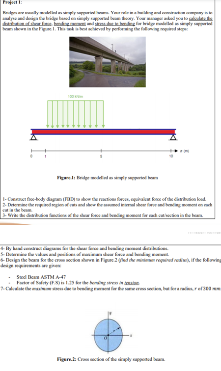Solved Project 1: Bridges are usually modelled as simply | Chegg.com