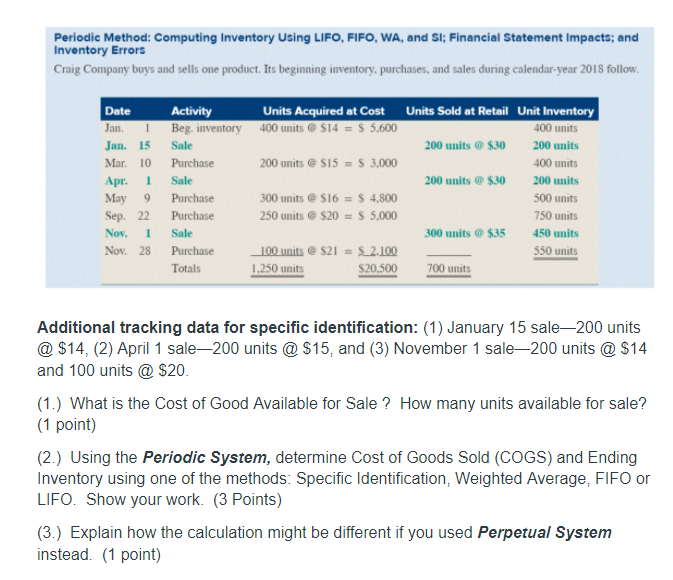 Solved Periodic Method: Computing Inventory Using LIFO, | Chegg.com