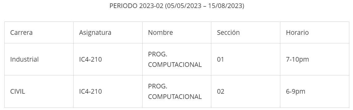 Solved Delivery Format: .cpp file and .h fileValue: 15 | Chegg.com