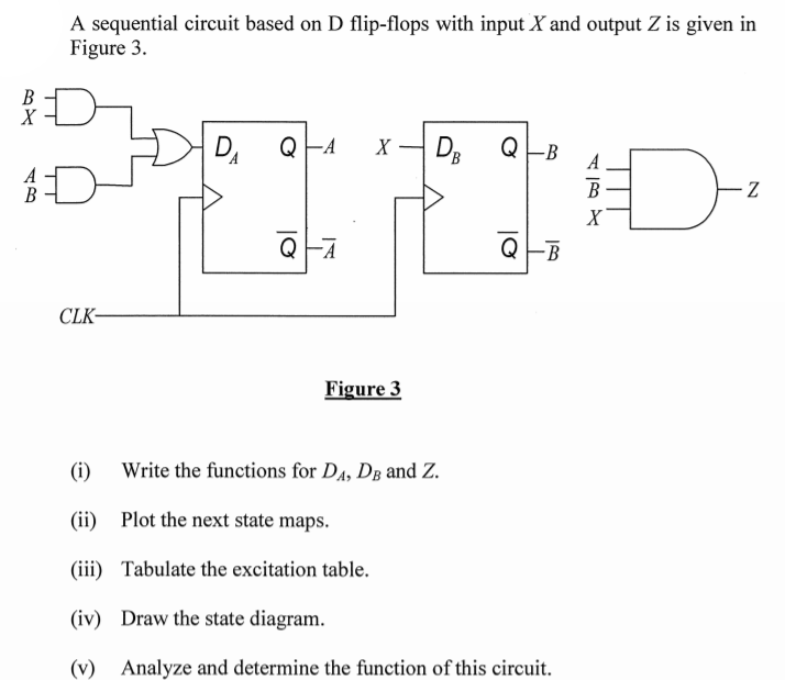 Solved A sequential circuit based on D flip-flops with input | Chegg.com