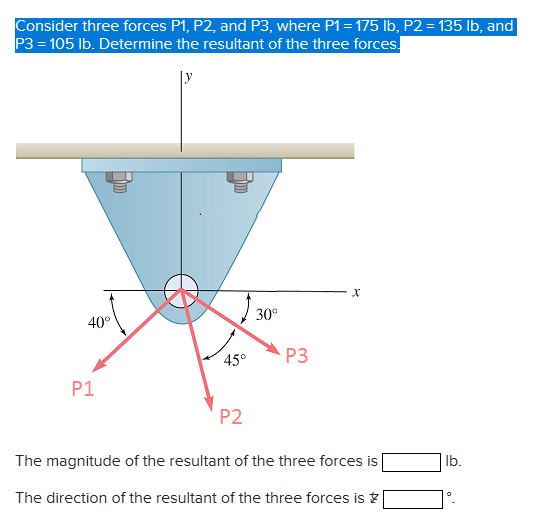 Solved Consider three forces P1, P2, and P3, where P1 = 175 | Chegg.com
