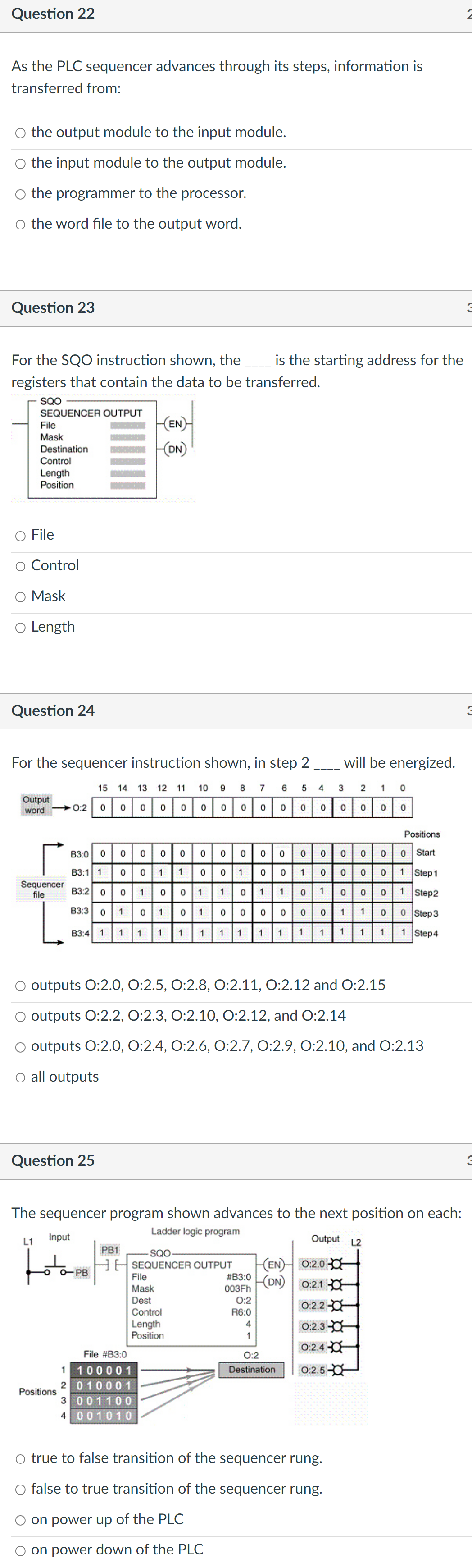 Solved The status bit of switches and pushbuttons connected | Chegg.com