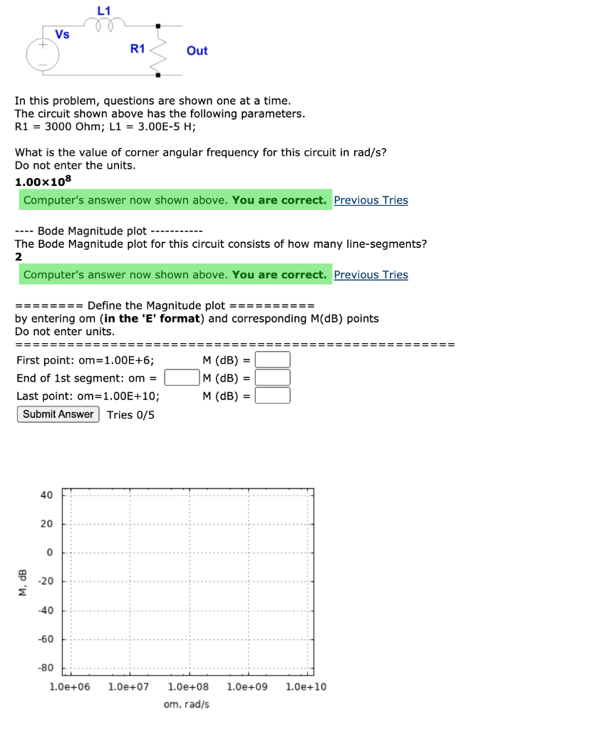 Solved L1 Vs R1 Out In this problem, questions are shown one | Chegg.com