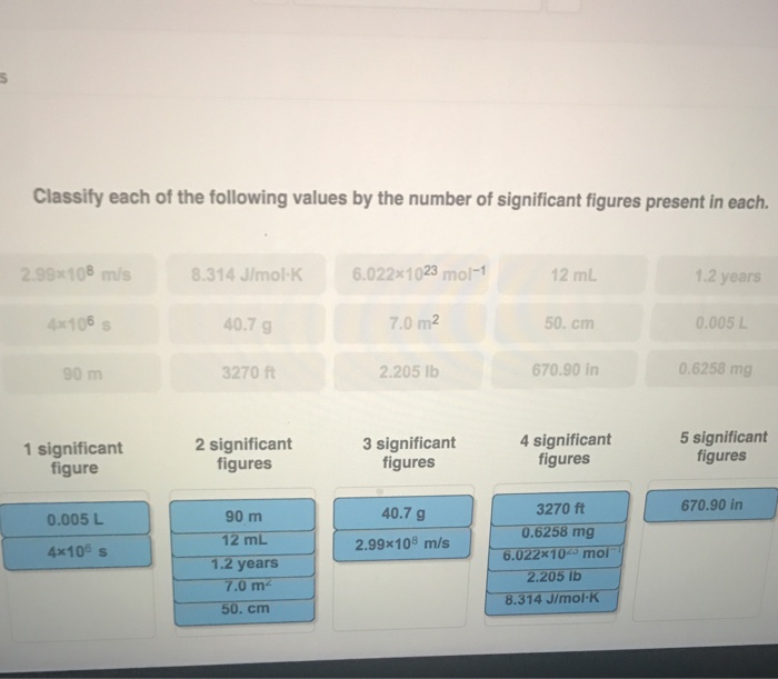 Solved classify each if the following values by the number | Chegg.com